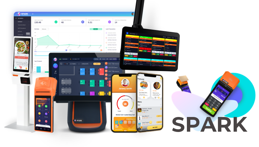 SPARK • Help Centre